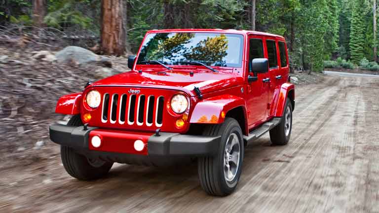 Op zoek naar informatie over de Jeep Wrangler? Hier vindt u technische ...